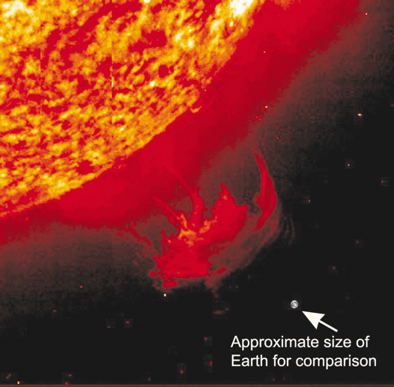 Recent Space Weather Warnings and Solar Flares - Destiny Center Blog